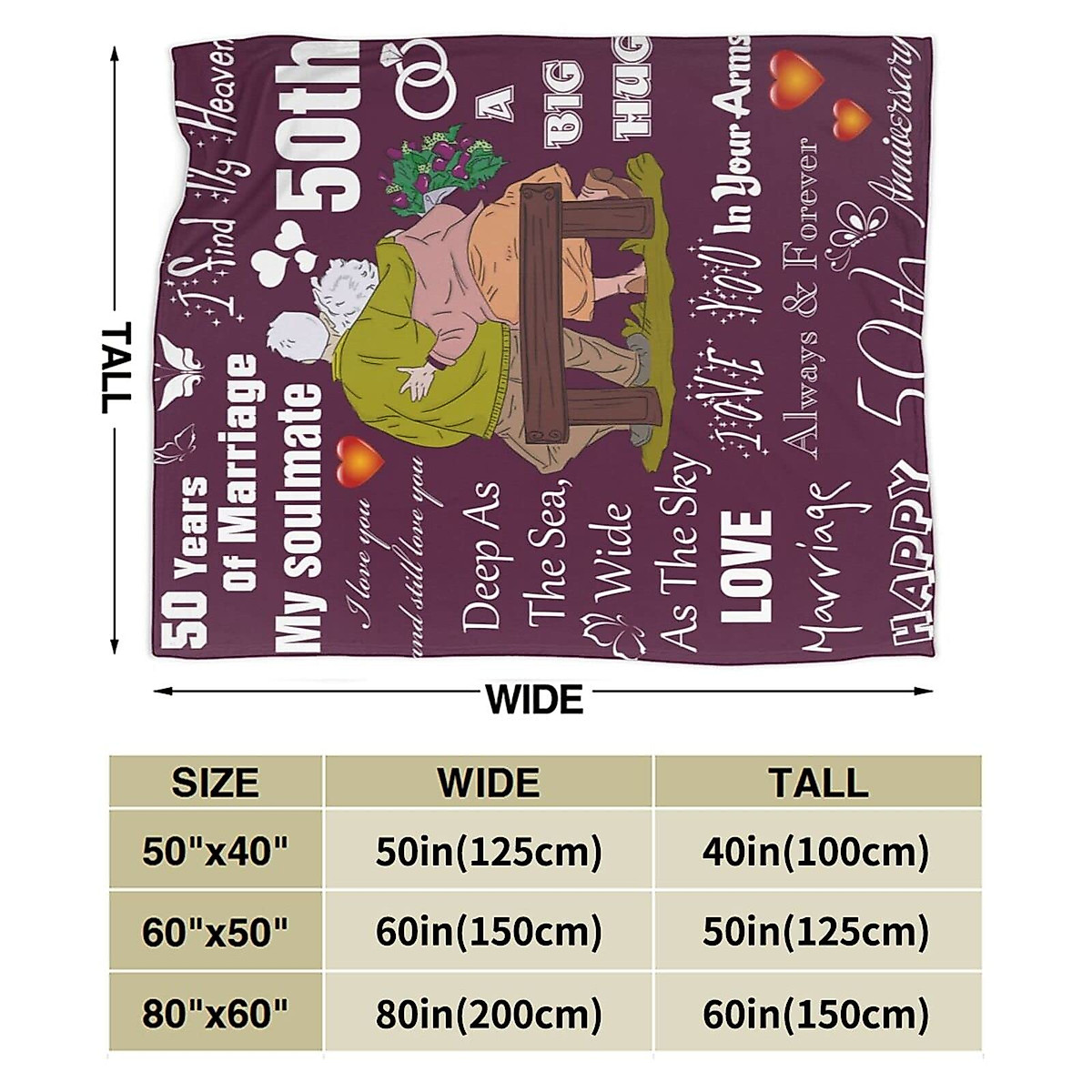 50th Anniversary Blanket Gifts, I Love You Gifts for Her Wedding Anniversary, Happy Birthday Gift for Wife from Husband Ideas, Unique Gifts for Wife Who Has Everything, W50 xL60
