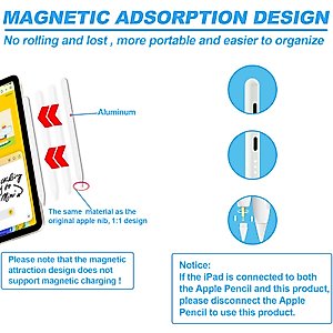 WONLEED 10 Mins Fast Full Charge Stylus Pen for iPad with Palm Rejection, Tilting Detection iPad Pencil 2nd Generation Compatible for Apple iPad 2018-2023, Sensitivity Precise Pen for iPad, White