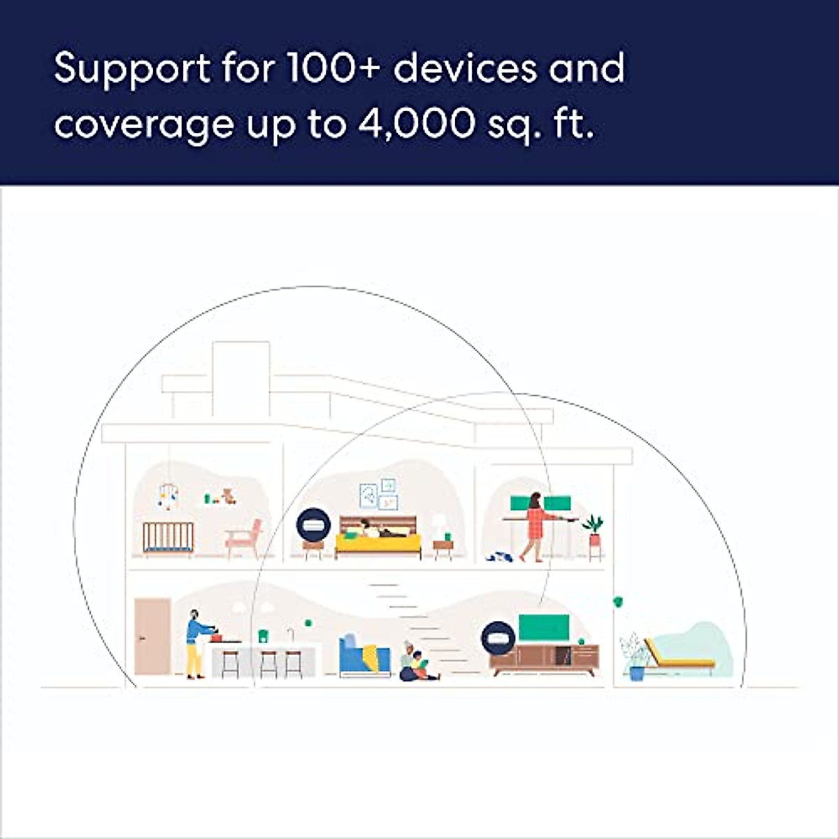 Amazon eero Pro 6E mesh Wi-Fi router | 2.5 Gbps Ethernet | Coverage up to 4,000 sq. ft. | Connect 100+ devices | Ideal for streaming, working, and gaming | 2-Pack | 2022 release