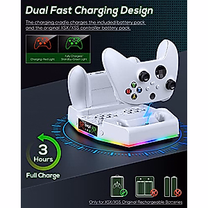 Cooling Stand & Charging Station for Xbox Series S with RGB Light Strip,Dual Charger of Controllers and Cooler Fan for XSS Console Accessories with 2*1400mAH Rechargeable Battery Pack,1*Headphone Hook