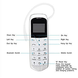SAYGOHY World Smallest Phone Unlocked Senior Cell Phone Dual SIM Feature Mini Phones with Torch Phone Easy to Use for Elderly and Kids