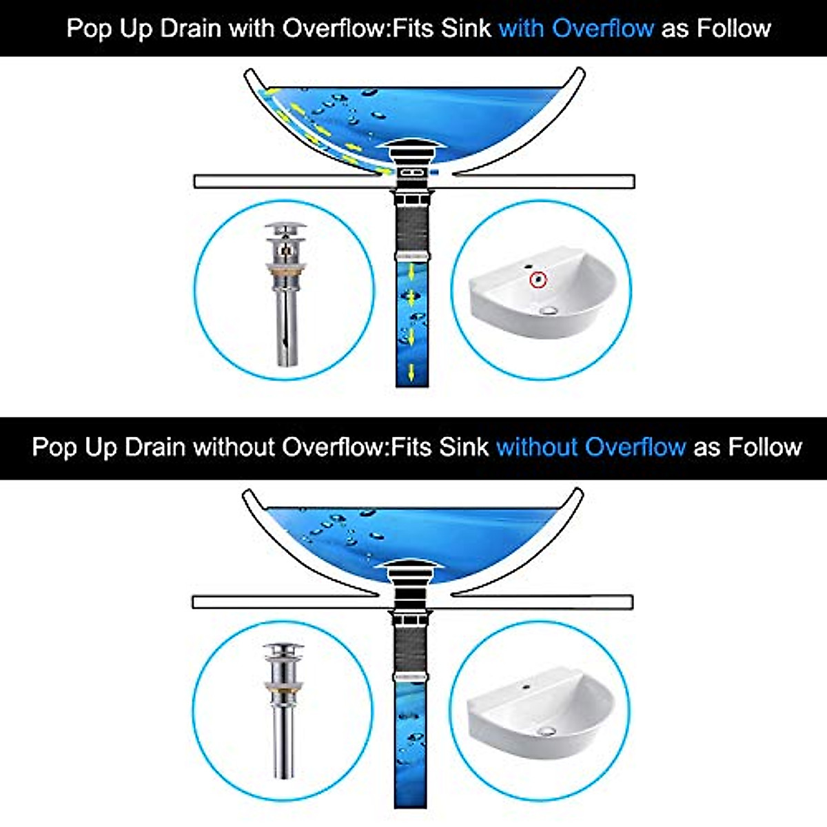 ESFORT Bathroom Sink Pop Up Drain with Overflow, Sink Pop Up Drain Stopper, Polished Chrome