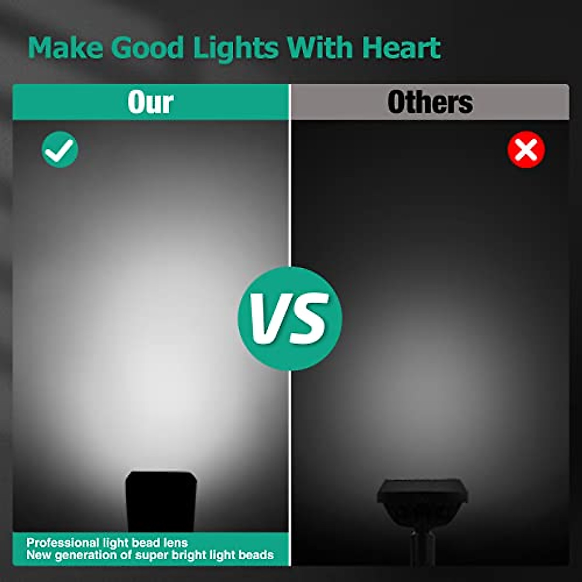 S SUNSBELL Solar Spot Lights Outdoor, 2Pack Solar Garden Lights with Lens Solar Spotlight IP68 Waterproof Cast Light Dual-use Dark Sensing Luces Solares para Exteriores for Yard Porch - White Light