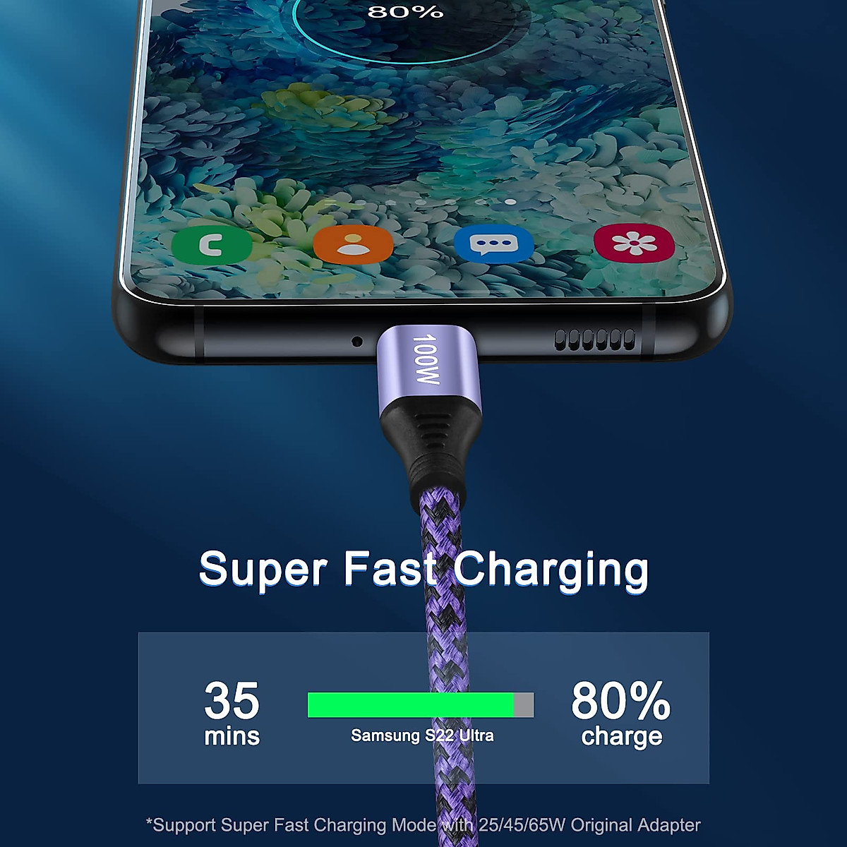 100W USB C to C Charging Cable for Samsung Galaxy A14 5G A13 A03S A23 S23 A54 A53 A34 A24 S22 Ultra S21 S20 FE Z Flip4 3 Z Fold4,iPad,Mac Book,Google Pixel 7a 7 Pro 7 6a 6 Pro 5a 2Pack 6FT Cord