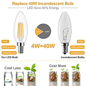 GOLSPARK Led Candelabra Light Bulb Filament Vintage Edison Chandelier Dimmable Bulbs,40 Watt Equivalent,Warm White 2700k,400 Lumen,E12 Base,6 Pack
