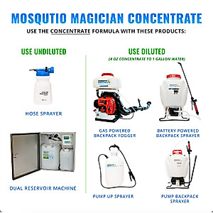 Mosquito Magician Liquid Concentrate, Kills Mosquitoes, Fleas & Fire Ants, Yard Spray Treatment, Safe for Pets, Use with Sprayers, Foggers & Misting Systems, Outdoor Mosquito Repellent - 32 Fl Oz
