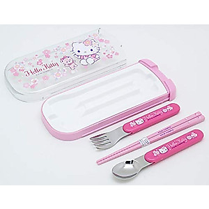 OSK CT-20 Hello Kitty Cherry Blossom, Fattorio