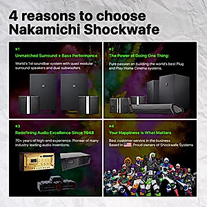 Nakamichi Shockwafe Ultra 9.2.4 Channel 1000W Dolby Atmos/DTS:X Soundbar with Dual 10" Subwoofers (Wireless) & 4 Rear Surround Speakers. Enjoy Plug and Play Explosive Bass & High End Cinema Surround