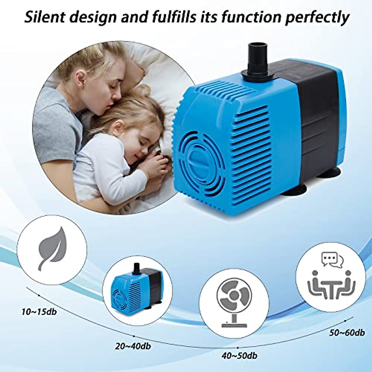 HUWLUIWA 160GPH Submersible Water Pump with 3.3 ft Tube & Filter Sponge,12W Mini Ultra Quiet Fountain Water Pump with 3 Nozzles for Aquariums, Pond, Fish Tank, Water Feature