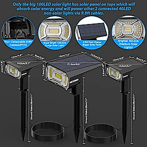 100LED Solar Outdoor Lights Power 2PCS 40LED Non-Solar Lights for Shady Areas via 9.8ft Cables(No Need Plug in), IP68 Solar Spotlights Outdoor, 3 Light Modes Auto ON/Off Solar Powered Spot Lights