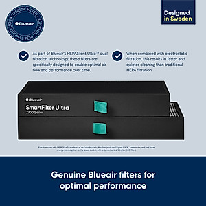 BLUEAIR Protect 7700 SmartFilter, Genuine Replacement Filter for Protect 7770i, 7710i Home Air Purifiers for Virus, Bacteria, Dust, Smoke and Allergens