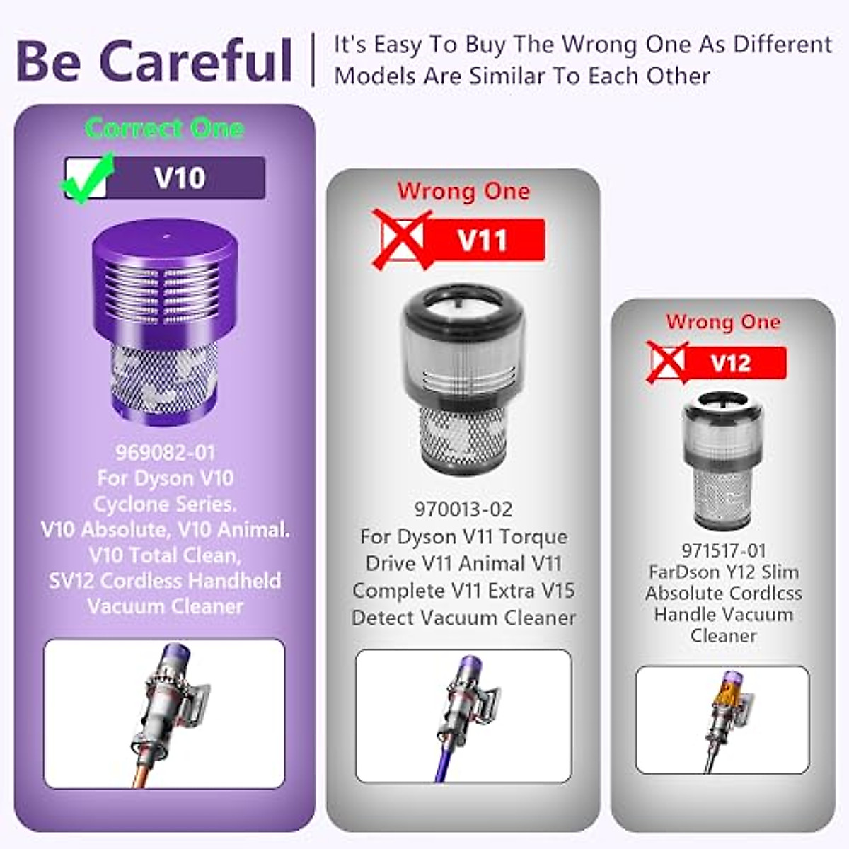 Funmit V10 Filters Replacement for Dyson V10 Cyclone Series, V10 Absolute, V10 Animal, V10 Total Clean, V10 Motorhead, SV12 Vacuum Cleaner, Replaces Part # 969082-01, 2 Pack