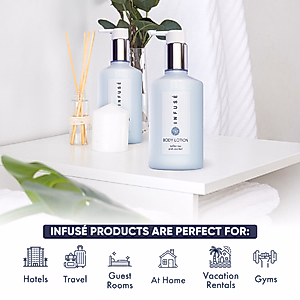 Terra Pure Infuse Lotion, Retail Size Hotel Amenities, 10.14 oz. (Single)