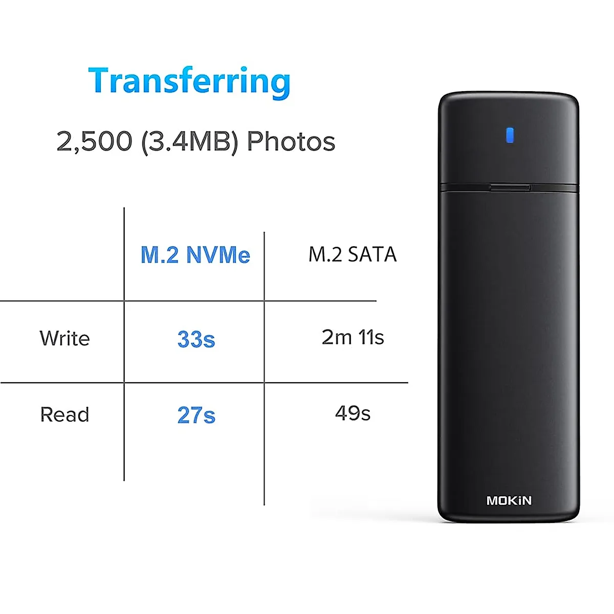 MOKiN M.2 NVMe SATA SSD Enclosure Reader Tool-Free, NVMe to USB 3.2 Gen 2 10Gbps NVMe PCIe and 6Gbps SATA, External Enclosure Thunderbolt Support UASP Trim for SSD Size 2230/2242/2260/2280