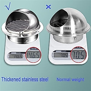 NANZU Louvered Grille Cover, Dryer Vent Cover, Louvered Vent Hood, 45° Slanted Blinds, It Can Be Used As Water Heater Outlet Cap, Roof Outlet Pipe Rain Cap, Chimney Flue Cap (Size : 150mm)