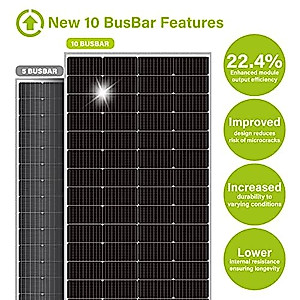 Newpowa 220W Monocrystalline 10BB Cell Solar Panel 220 Watt 12V High Efficiency Mono Module RV Marine Boat Off Grid