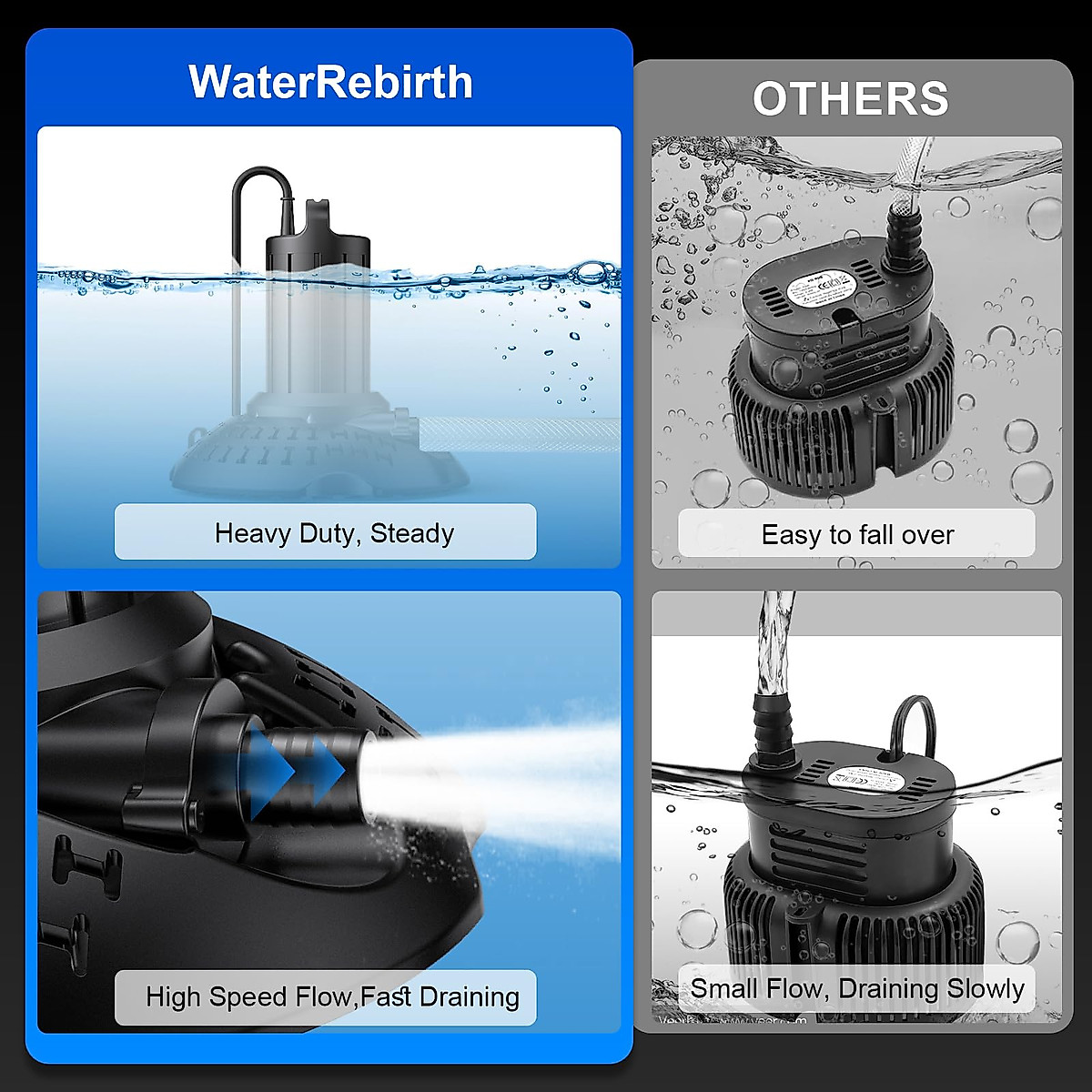 WaterRebirth 2500GPH Pool Cover Pump Automatic On Off, Submersible Water Pump for Pool Draining, 1/3 HP Pool Water Removal Pump with 25.3FT Power Cord for Swimming Pool, Hot Tubs, Rooftops, Water Beds