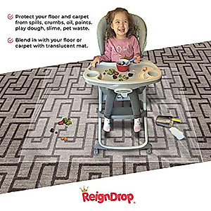 Baby Splat Mat 54" Large - Clear Non-Toxic Floor Splat Mat for Under High Chair and Table Cover, Anti-Mess Mat, Easy to Clean - for Arts ,Crafts, Protector for Pets, Cat or Dog (Clear Round)