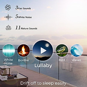 Housbay White Noise Sound Machine with Night Light, Nature Sounds, Breathing Light, Round Screen Glow with Music, Auto-Off Timer, Sleep Noise Machine for Sleeping, Adults, Kids & Baby - Fabric