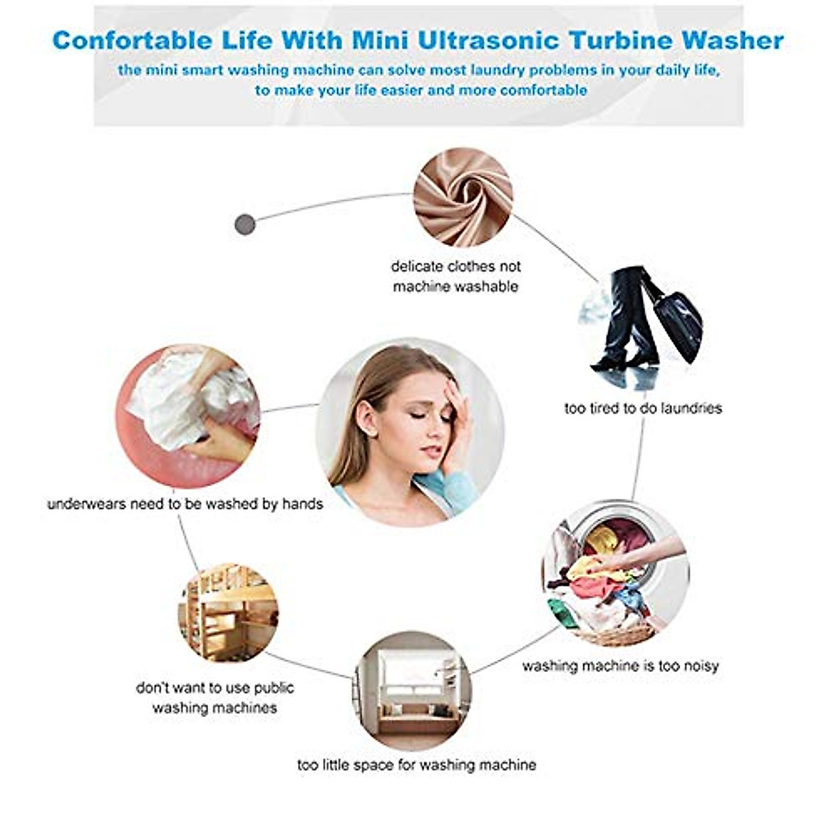 Mini Washing Machine Portable Ultrasonic Turbine Sterilization Removes Dirt Washer USB Cable for Travel Home Business Trip