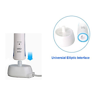 Replacement Charger Base for Braun Oral-b 3757 Electric Toothbrushes, Portable Waterproof Inductive Charger Fits Oral B Genuine Pro and Most