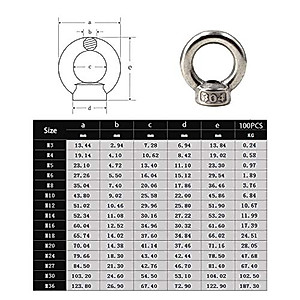 Pack of 20 M5 Lifting Eye Nut 304 Stainless Steel Ring Eye Bolts Threaded Nuts