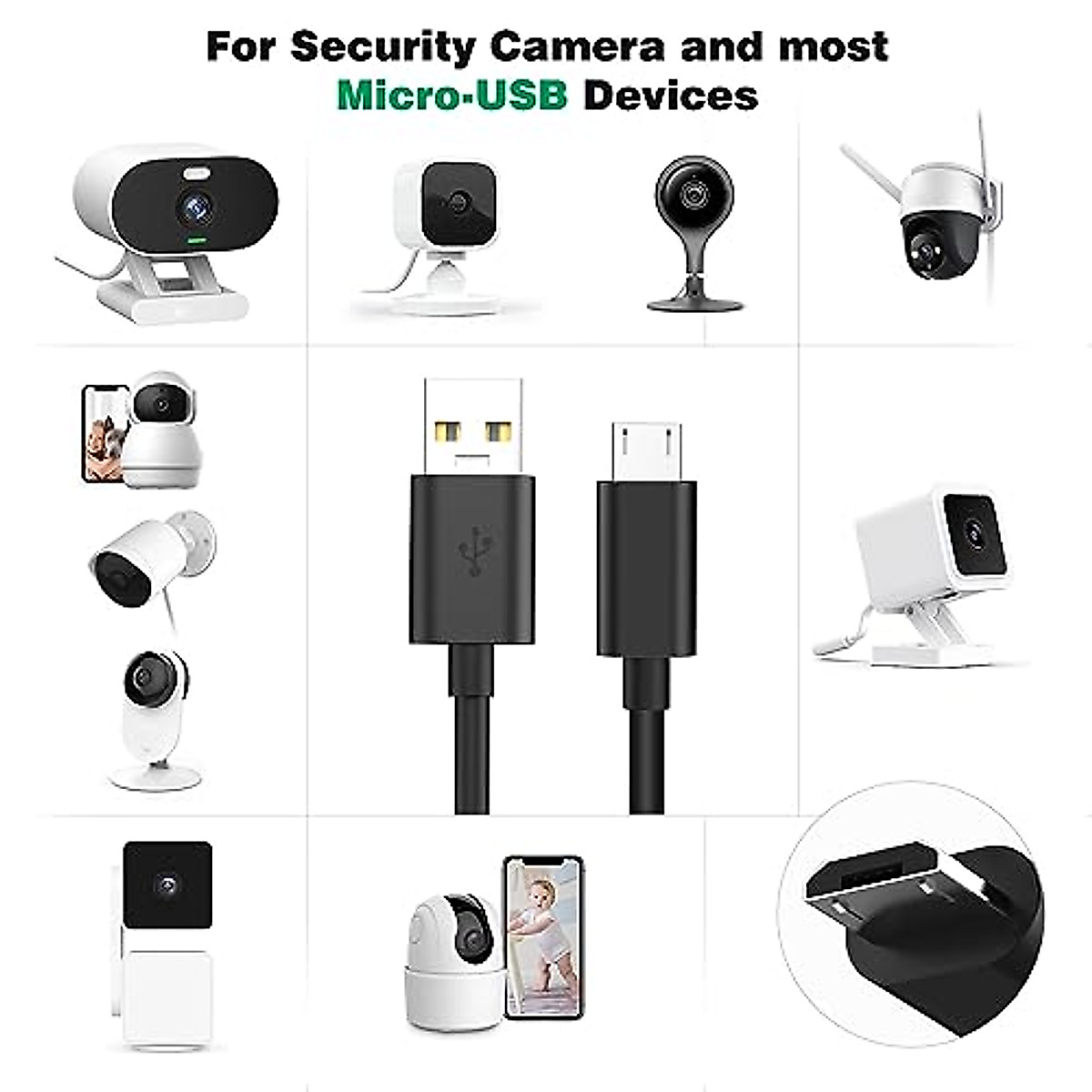 ASKUBSKU Power Extension Cable for Blink Mini Blink100,[10M/33 FT] Micro-USB Charging Cable for Wyze Indoor/Outdoor Security Camera 10 Nail Clips Power Cable for Yi Home Yi Dome Cam Kasa Nest Cam