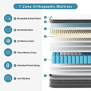 TEQSLI Twin Mattress, 12 Inch Gel Memory Foam Hybrid Mattress in a Box, Medium Firm Pocket Innerspring for Pressure Relief and Cooling Sleep, CertiPUR-US Certified, 10-Year Support (TSA30T-US)