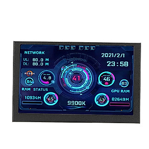 PC CPU Data Monitor, 5in IPS USB Mini Screen Computer Sensor Panel Display Temperature Monitor for AIDA64 PC CPU Data Monitor, Only Support for Windows System