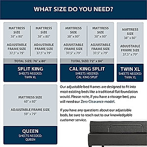 Blissful Nights z4 Adjustable Bed Frame for Storage Beds with Massage Anti-Snore, Zero G, USB Charging Station, Wireless Remote Head and Foot Incline and No Tools Required Assembly … (Split King)