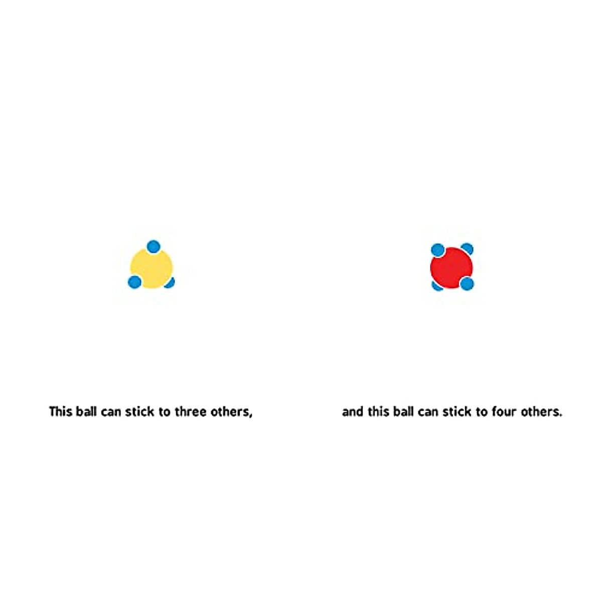 Organic Chemistry for Babies: A STEM Learning Book for Babies from the #1 Science Author for Kids (Gifts for Toddlers, Teachers, and Med School Students) (Baby University)