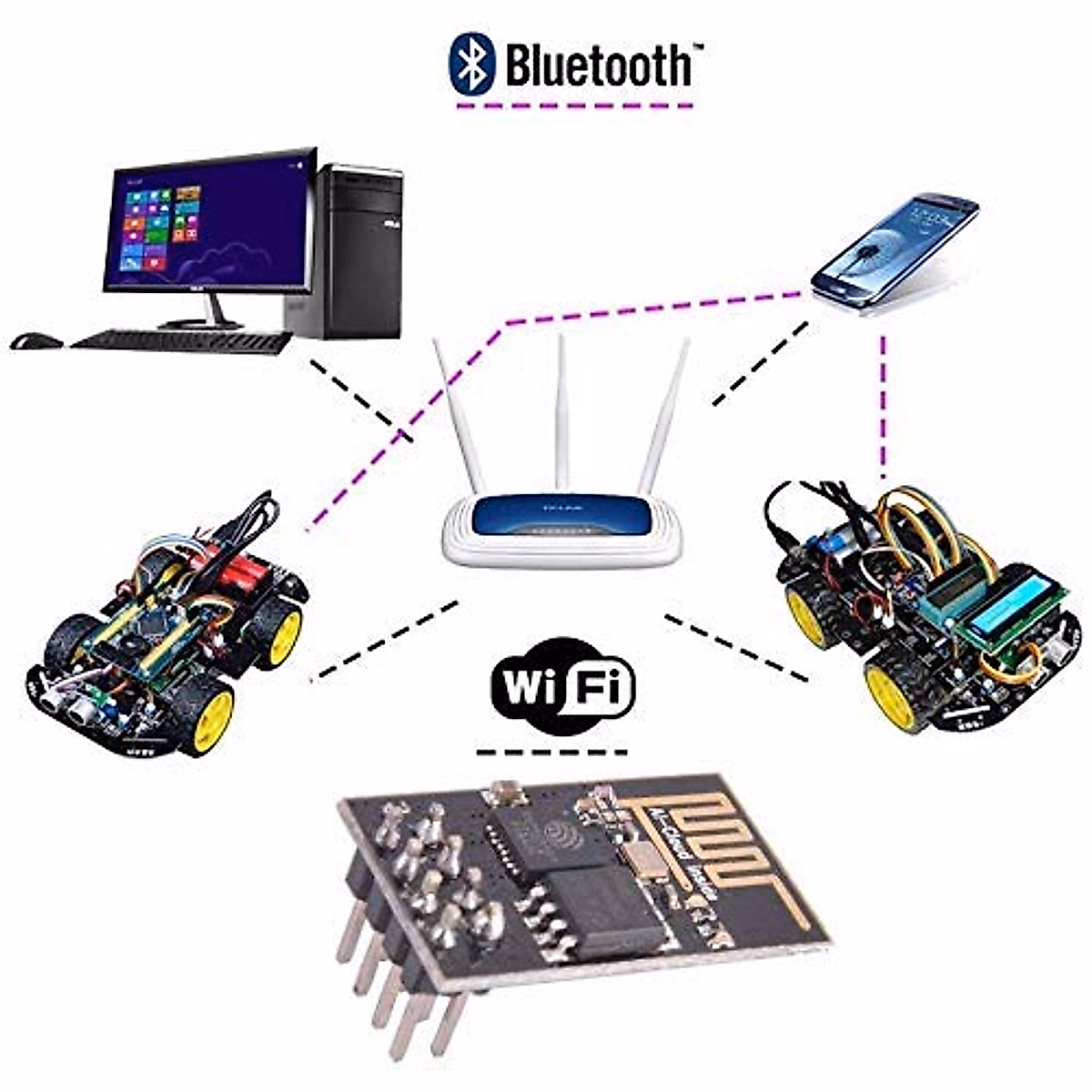 4Pcs ESP8266 Serial Wifi Module ESP-01 Updated Wireless Transceiver Board 3.3V for Arduino
