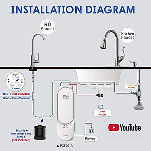 Frizzlife PX500-A Reverse Osmosis Water Filtration System - Alkaline & Remineralization, 500 GPD Fast Flow RO Filter, with MWT3 Mini Water Tank, with IMC-1 Ice Maker Kit