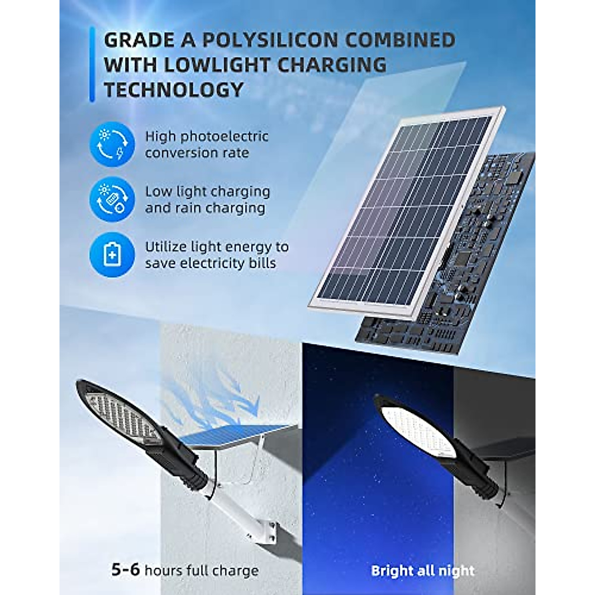LED Solar Street Lights Outdoor Waterproof,A-ZONE Modern Leaf Shape 500W Dusk to Dawn Solar Street Lamp Remote Control Light 30000 Lumens with Separate Panel for Backyard,Parking Lot,Garage