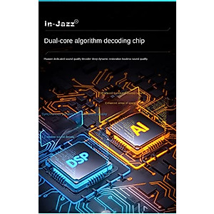 Ningchongfine HiFi Lossless Sound Jack Sports Ceramic Headphones, 360 Degree Surround Sound Wired Headphones, 8 Core Sound HiFi Lossless Sound Earphones, Zero Noise (Ceramic White)