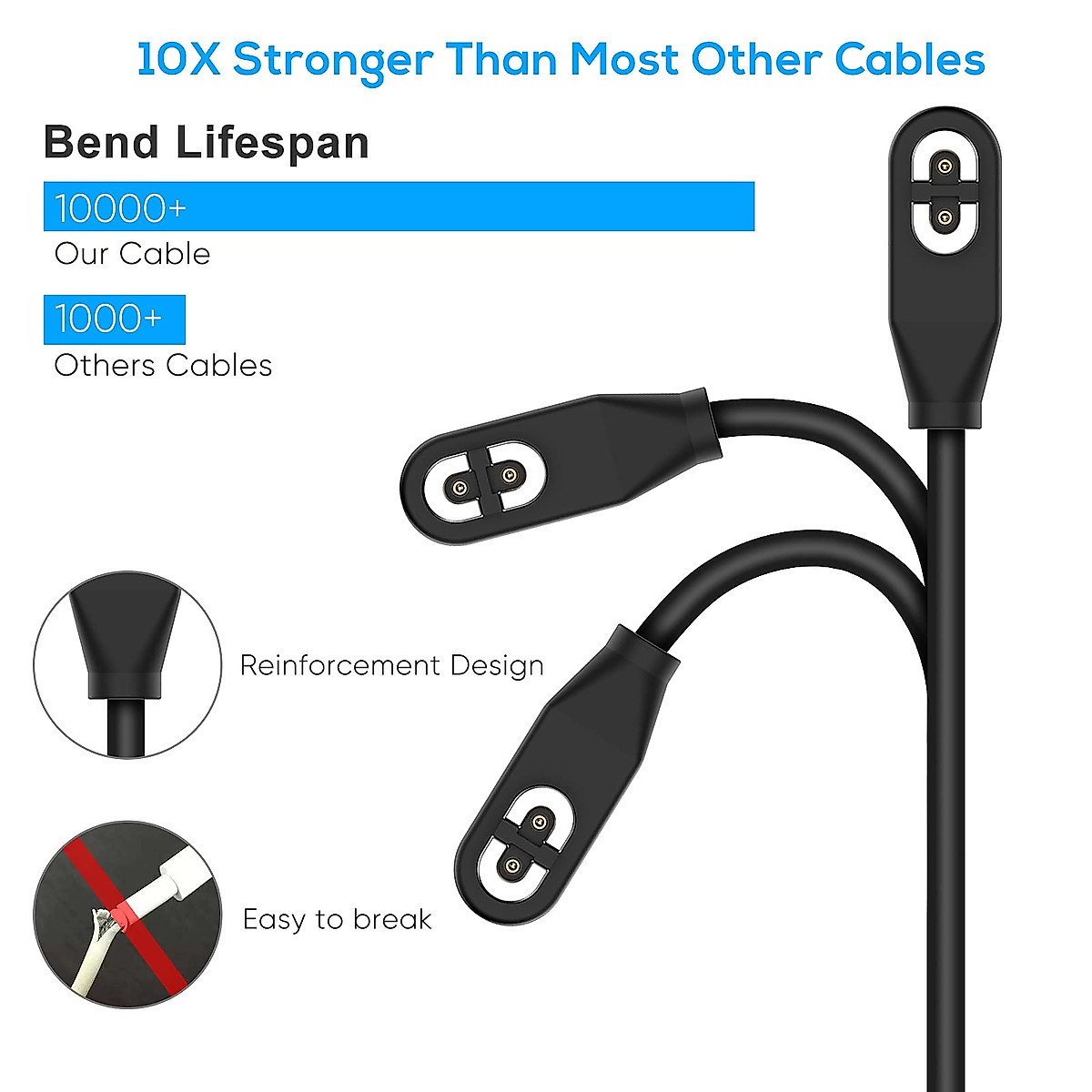 Charging Cable Replacement for AfterShokz Aeropex AS800 & Shokz OpenRun Pro & OpenRun & OpenRun Mini & OpenComm, USB Charger Cord for AfterShokz Aeropex Bone Conduction Headphones