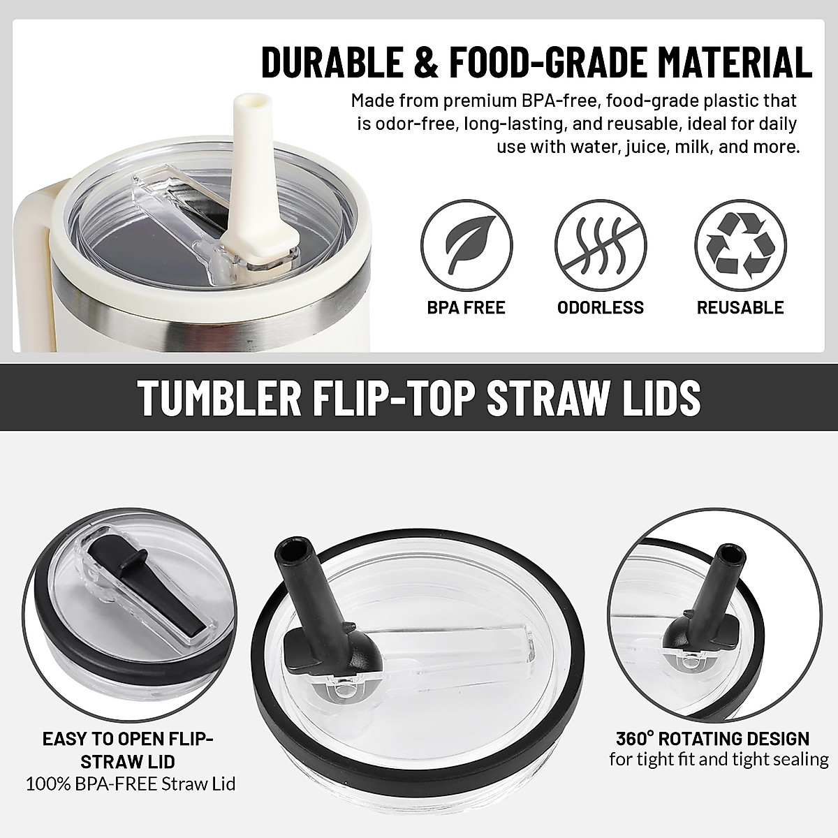 2-Pack 40 oz Reusable Tumbler Flip-Top Straw Lids–Leak-Proof, Spill-Proof, Splash-Proof Replacement Lids with Dust-Proof Seal and Dishwasher-Safe Straws–Perfect for Stainless Steel Tumblers Multicolor