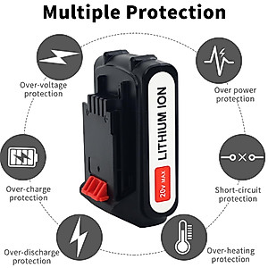 GWELEC 2-Pack 20V 4.0Ah Lithium Battery for Black and Decker 20 Volt MAX Replacement Battery Compatible with LBXR20 LB20 LBX20 LBX4020 LB2X4020 Tools 4000mah