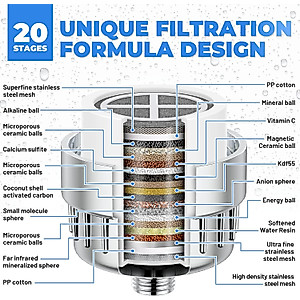 Shower Filter 20 Stage Showerhead Filter for Hard Water Shower Water Filter with 2 Replaceable Filter Cartridges for Removing Chlorine Fluoride, Polished Chrome