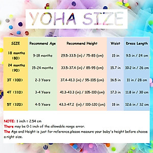 YOHA Baby Girls Birthday Tutu Dress Mermaid Tutus Soft Pom Tutu Dress for Toddler Girls(Red,100)