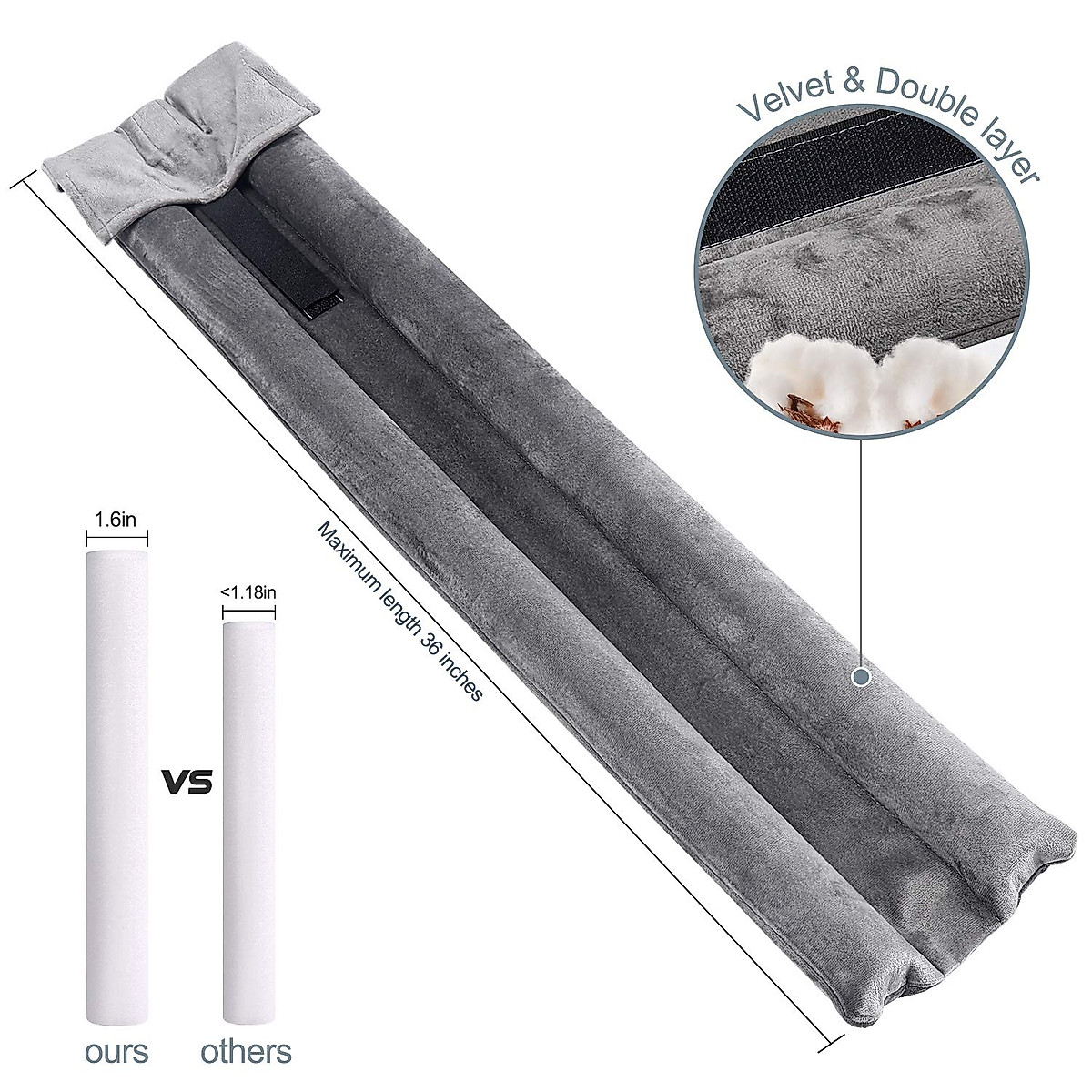 GDHOMM Under Door Draft Stopper, Door Sweeps Door Noise Blocker Soundproof Weather Stripping Window Breeze Blocker Energy Saving 30" to 36" Size Adjustable,Gray