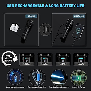 WENOTK Rechargeable Flashlights Battery Powered,Super Bright Led Flashlight Handheld,5 Modes&zoomable, Holster, Long Runtime,Waterproof Tactical Flashlights for Emergency,Camping,Home