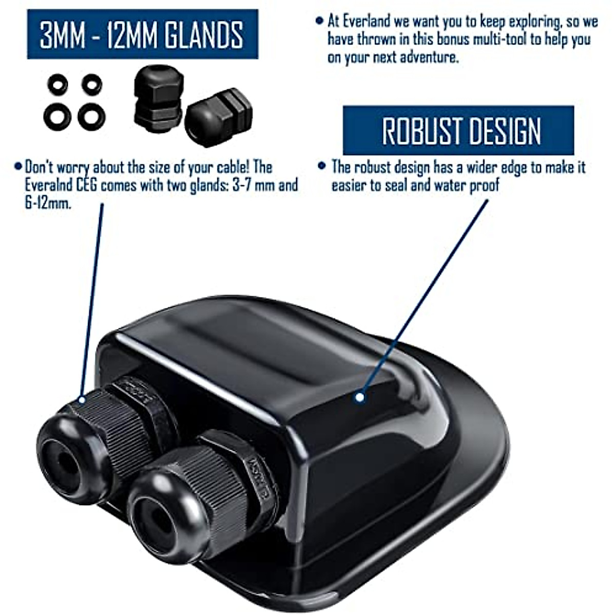 ILSSLI Solar Cable Entry Gland Waterproof Double Cable Connector Cover Solar Photovoltaic Junction Box Plastic Bracket Curved ABS Dual Wire Entry Housing for Solar Panels of RV, Caravan Boat