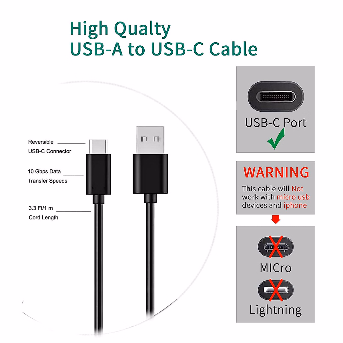 USB-C Charger Charging Cable Cord Compatible for Nebo Omni 2K 3K 2000, Slyde King 2K 500, 12K, Luxtreme, ThruNite T2 TT20 TC20 V2 Catapult V6, Olight Marauder 2 & More USB-C Charging Flashlight Cord