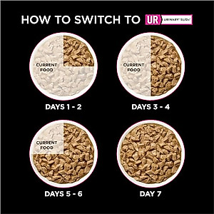 Purina Pro Plan Veterinary Diets UR Urinary St/Ox Savory Selects Feline Formula Salmon Recipe in Sauce Wet Cat Food - (Pack of 24) 5.5 oz. Cans
