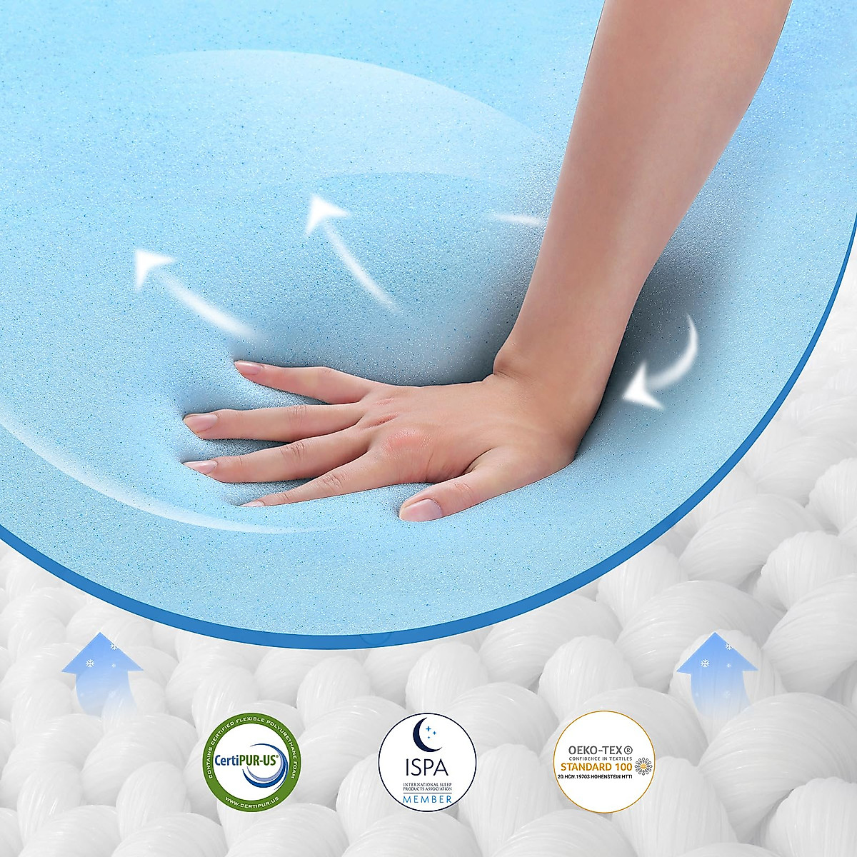 Avenco Full Size Mattress 12 Inch, Full Hybrid Mattress in a Box with Gel Memory Foam & Individually Pocket Coils for Pain Relief, Medium Firm Full Bed Mattress, CertiPUR-US Certified