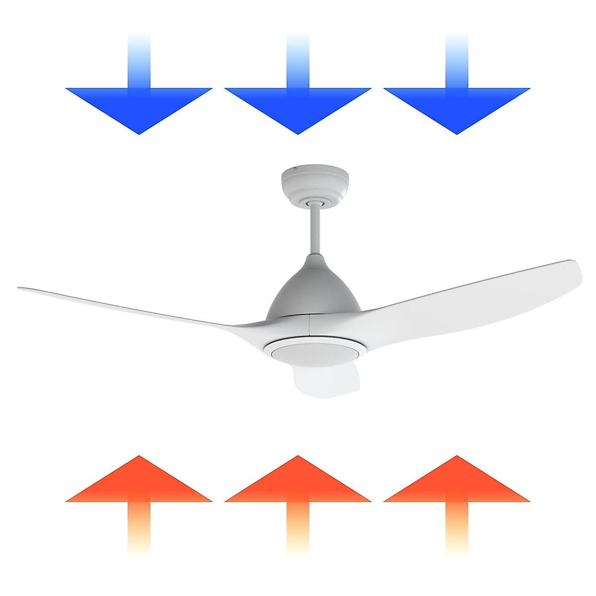 Promounts Modern All Seasons 52" Smart Ceiling Fan with Reverse Airflow, Led Lights, 3 Blades, 3 Color Temperatures, 6 Speeds, Voice App Control Compatible with Alexa/Google for Office and Home