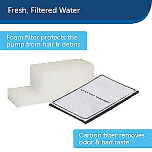 PetSafe Drinkwell Everflow Indoor/Outdoor Dog and Cat Water Fountain, Pet Drinking Fountain, 192 oz. Water Capacity Gray