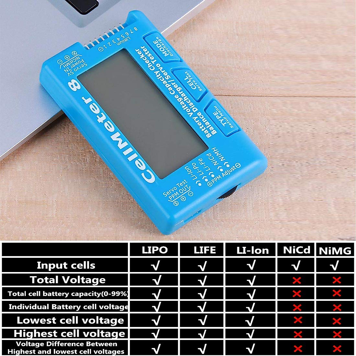 RC CellMeter 8 Digital 1S-8S Battery Capacity Checker Battery Voltage Tester LCD Backlight for LiPo Life Li-ion NiMH Nicd