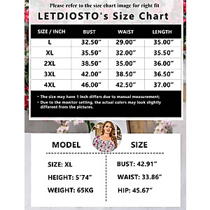 LETDIOSTO Womens Plus Size Dresses Black Polka Dot Knee Length Smocked 4XL Summer Cocktail Wedding Dress